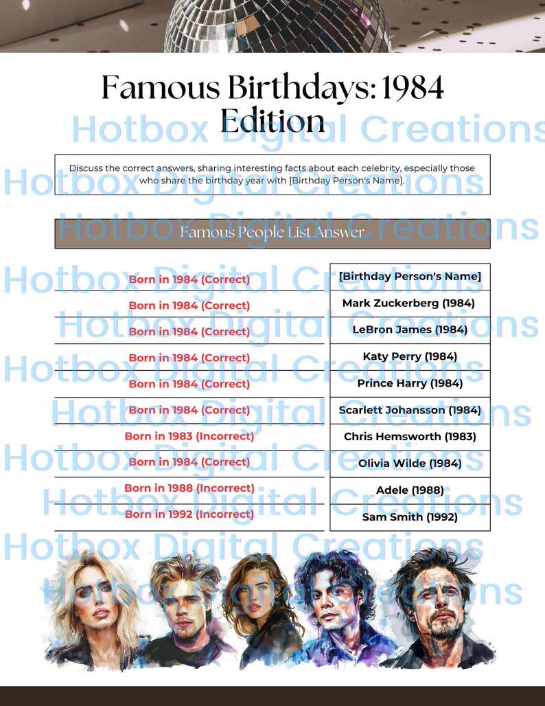 Rewind & Celebrate: 1984 Birthday Party Game Set - Customizable - Etsy