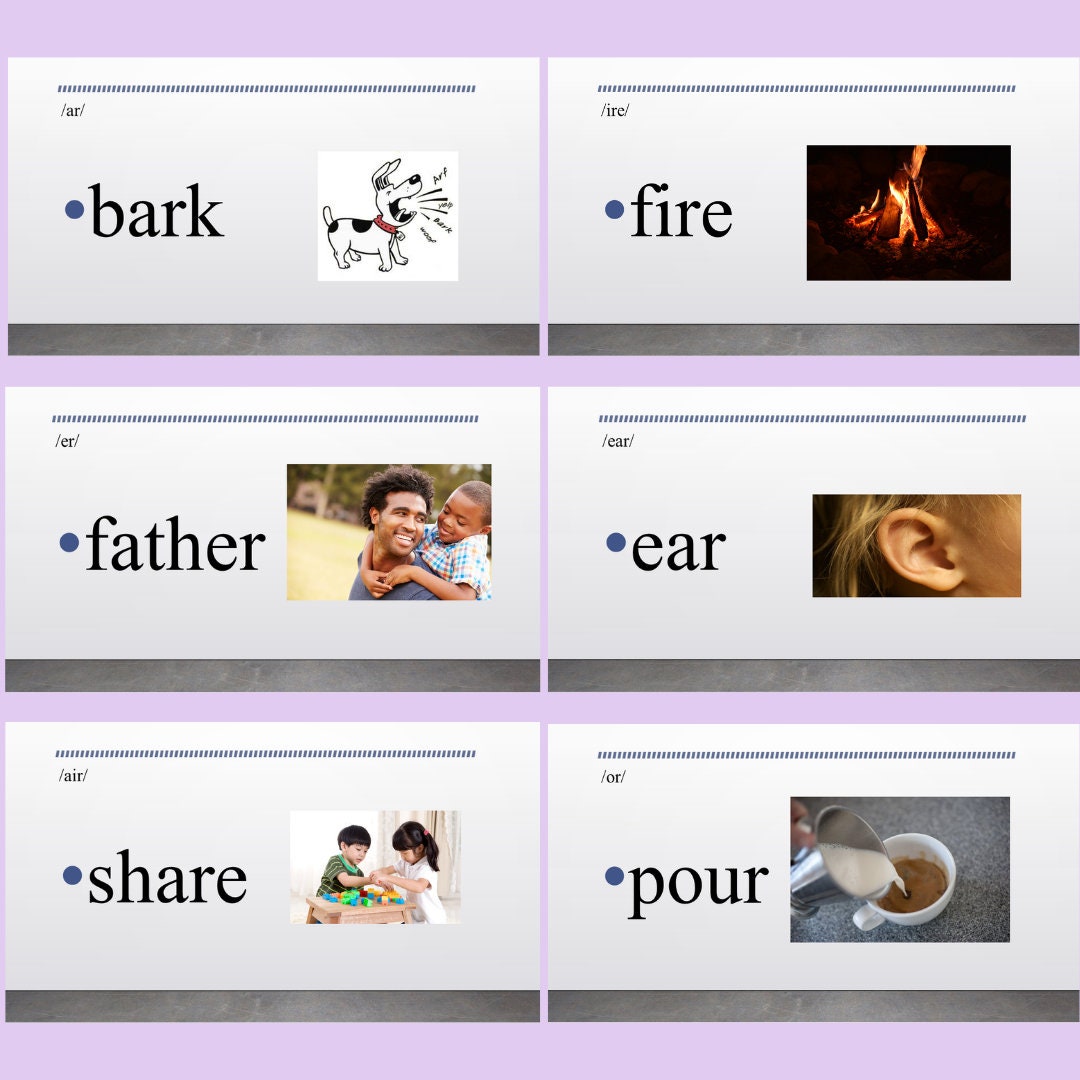 R Articulation Screener, Articulation, SLP, Speech, Assessment, Sounds ...