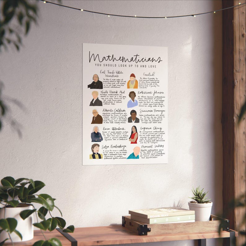 Mathematicians Poster: High School Math Classroom Decor - Etsy