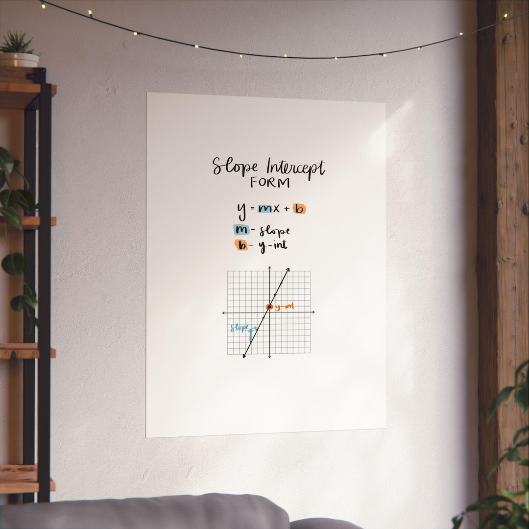 Slope Intercept Form Poster, High School Math Classroom Poster, High ...