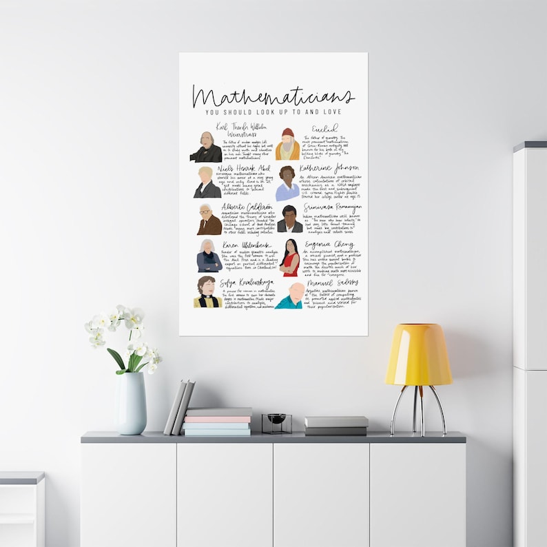 Mathematicians Poster: High School Math Classroom Decor - Etsy