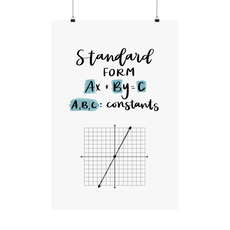 High School Math Poster: Standard Form Equation, Classroom Decor, Cute ...