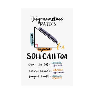 SOH CAH TOA Trig Poster - Etsy
