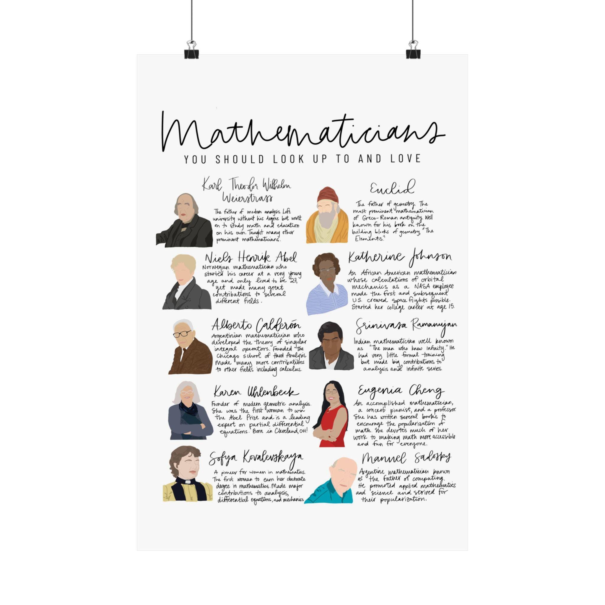 Mathematicians Poster: High School Math Classroom Decor - Etsy