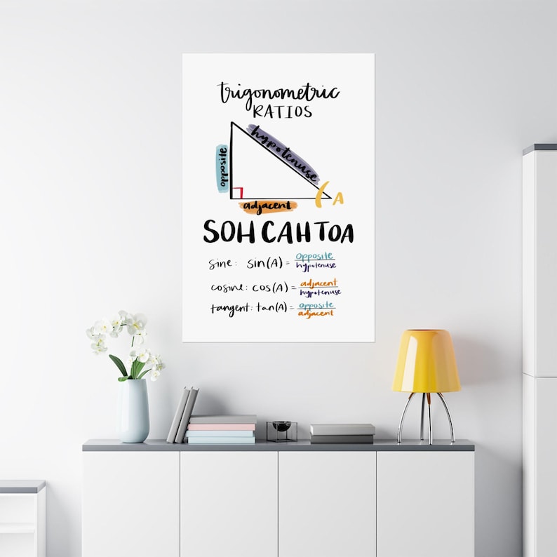 SOH CAH TOA Trig Poster - Etsy