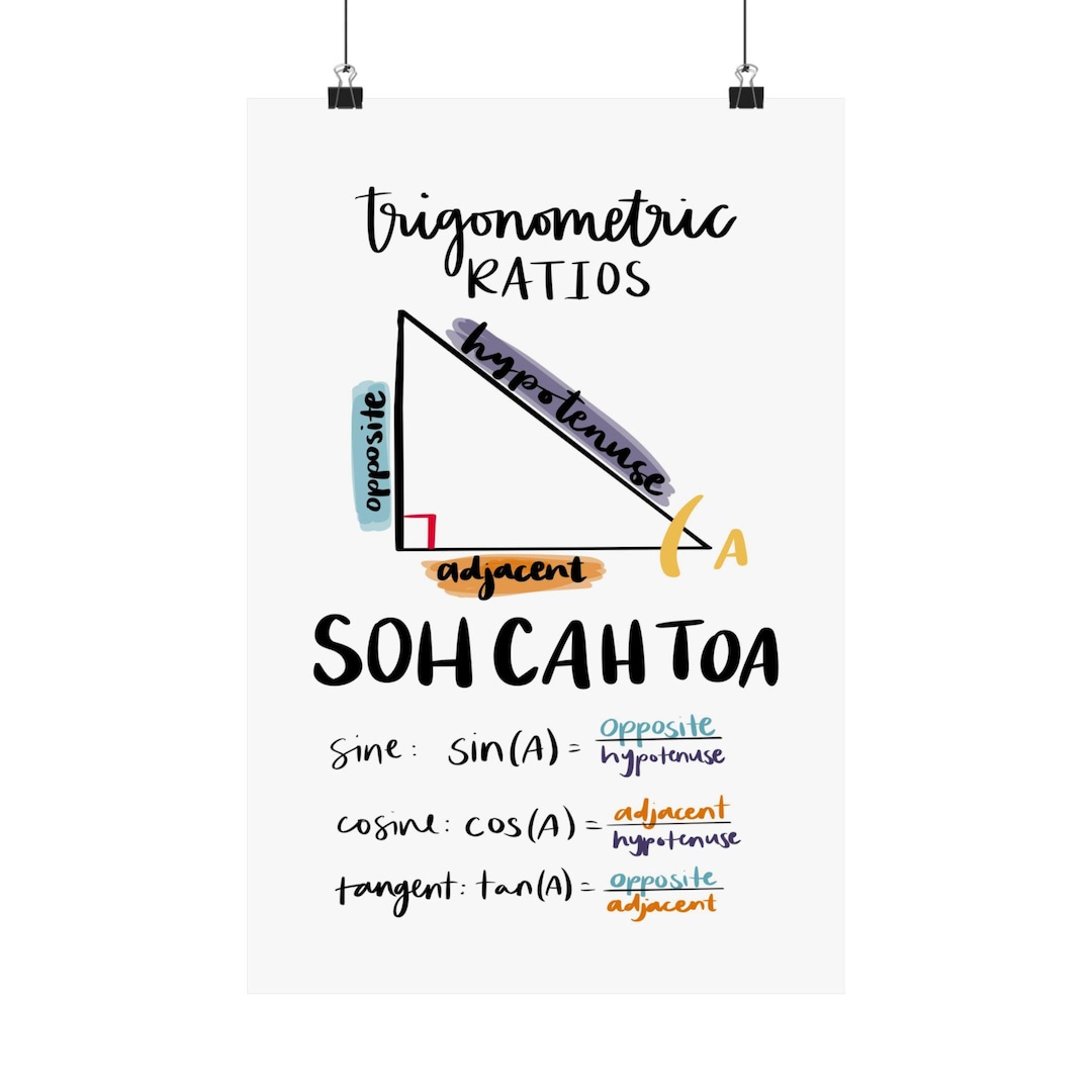 SOH CAH TOA Trig Poster - Etsy