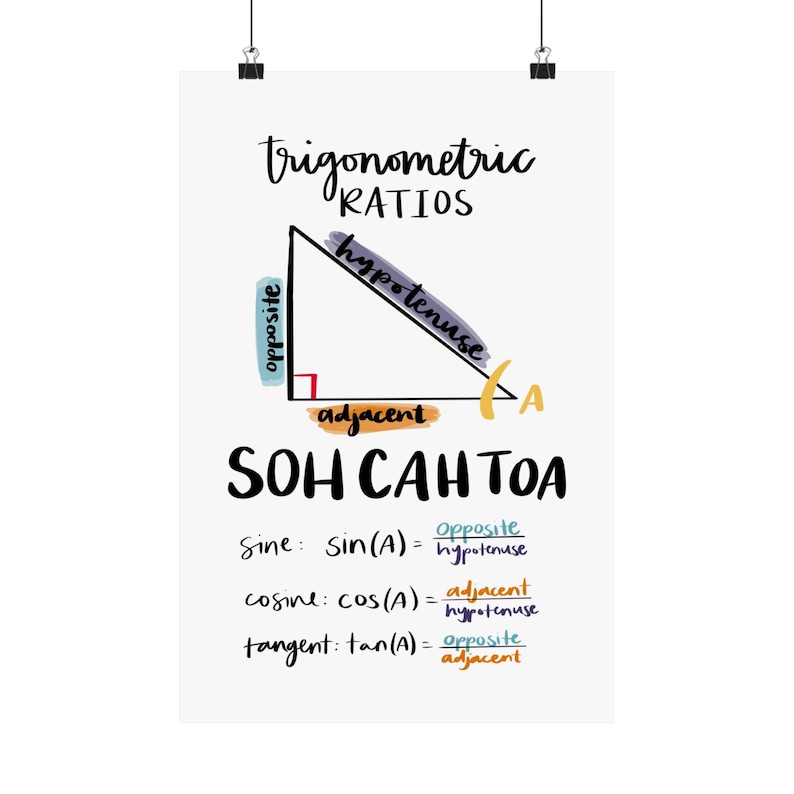 SOH CAH TOA Trig Poster - Etsy
