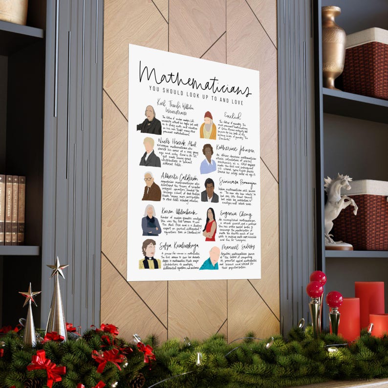 Mathematicians Poster: High School Math Classroom Decor - Etsy