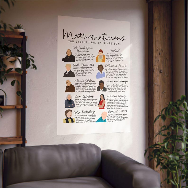 Mathematicians Poster: High School Math Classroom Decor - Etsy