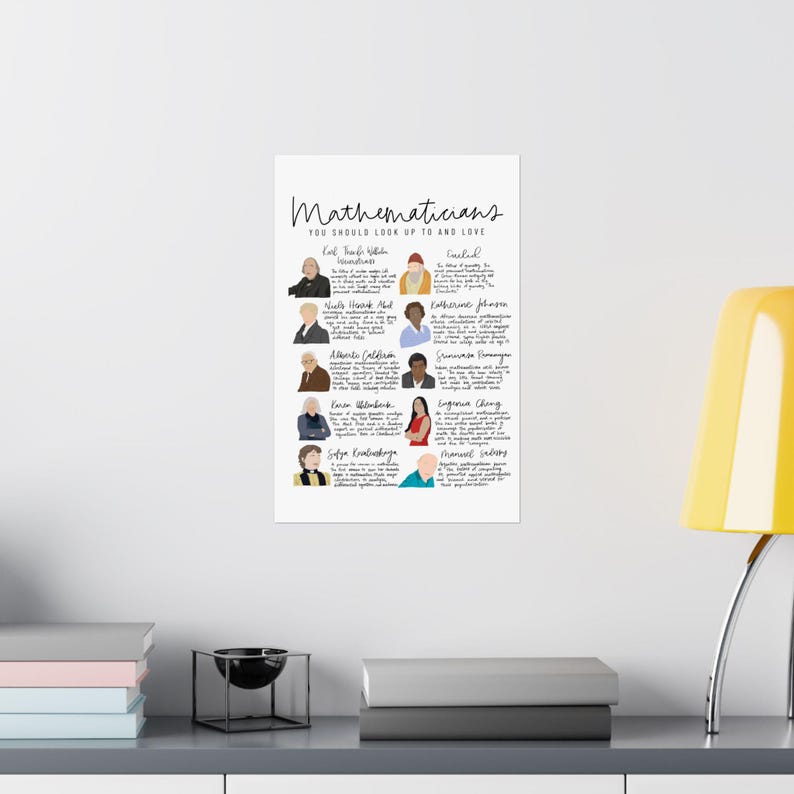 Mathematicians Poster: High School Math Classroom Decor - Etsy