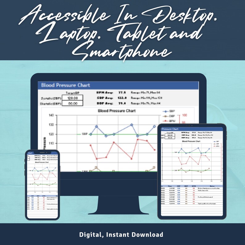 Blood Pressure Tracker, Excel Spreadsheet, Blood Pressure Log, Blood ...