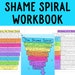 Shame Spirals Spiraling Guilt Self-worth - Etsy