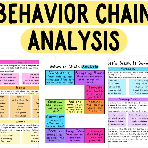 Behavior Chain Analysis Mental Health Worksheets Self-help - Etsy