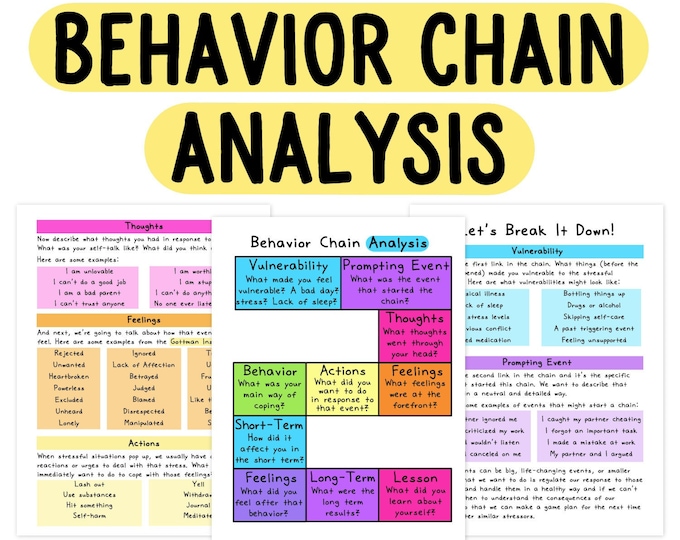 Behavior Chain Analysis Mental Health Worksheets Self-help - Etsy