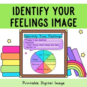Identify Your Feelings Printable Art Colorful Wall - Etsy