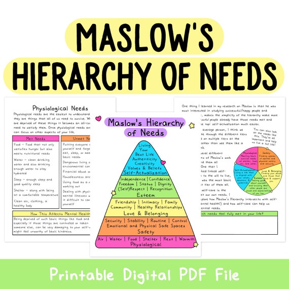 Maslow's Hierarchy of Needs Workbook Self-care Needs - Etsy