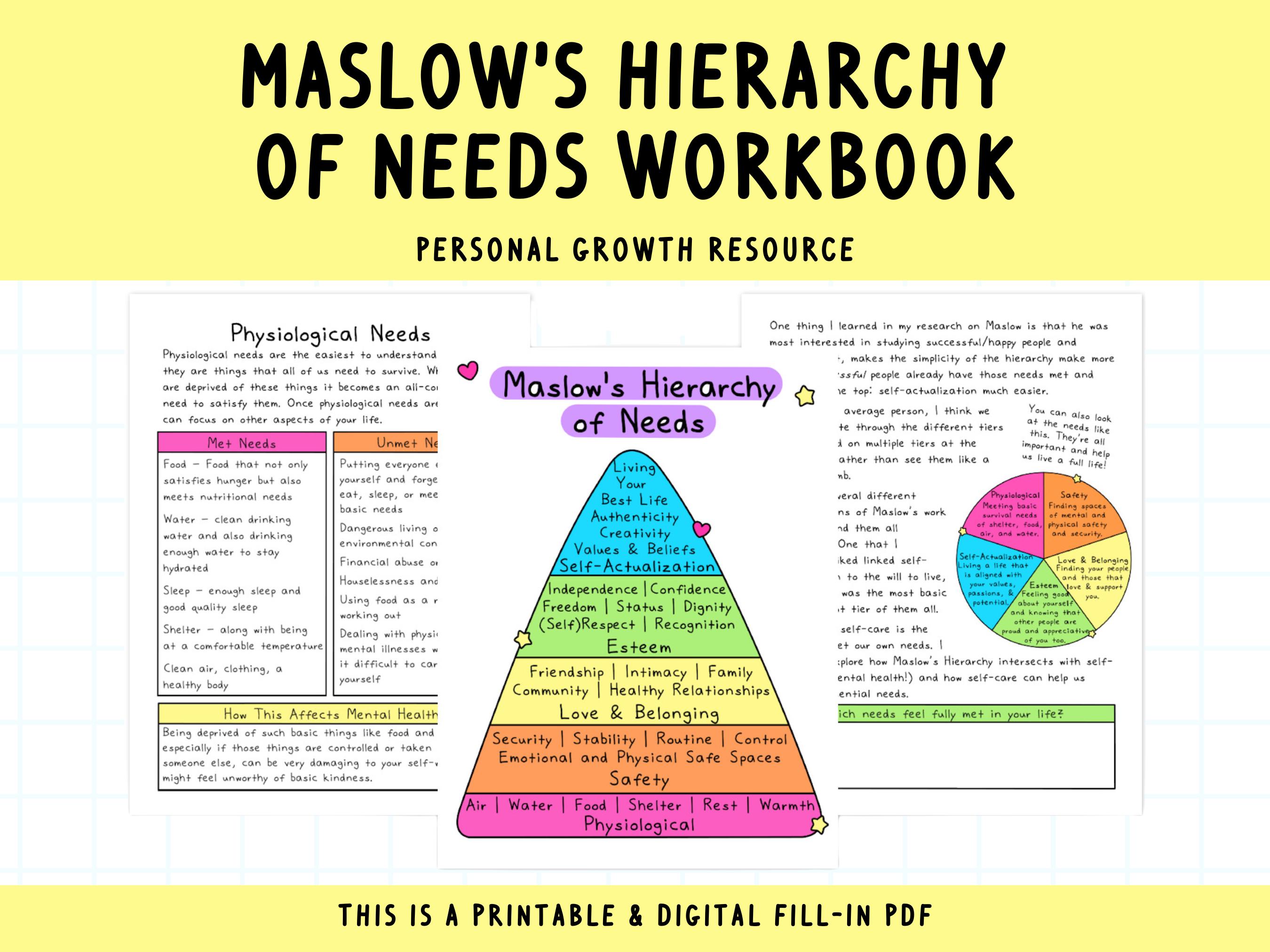 Maslow's Hierarchy of Needs Workbook | Self-care Needs | Therapy Prints ...