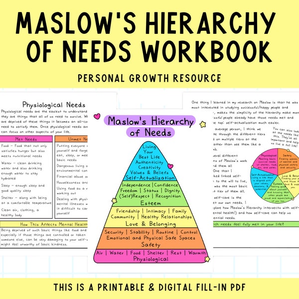 Hierarchy of Needs Worksheet - Etsy