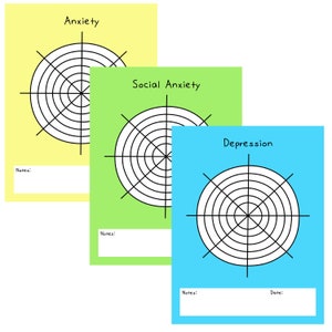 Symptom Wheels Agoraphobia Complex Post-traumatic Stress Chronic Pain ...