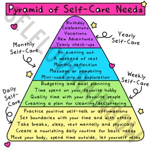 Pyramid of Self-care | Printable Art | Colorful Wall Art | Classroom ...