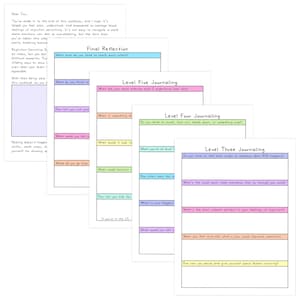 RSD Scale | Rejection Sensitive Dysphoria Scale | Anxiety | ADHD ...
