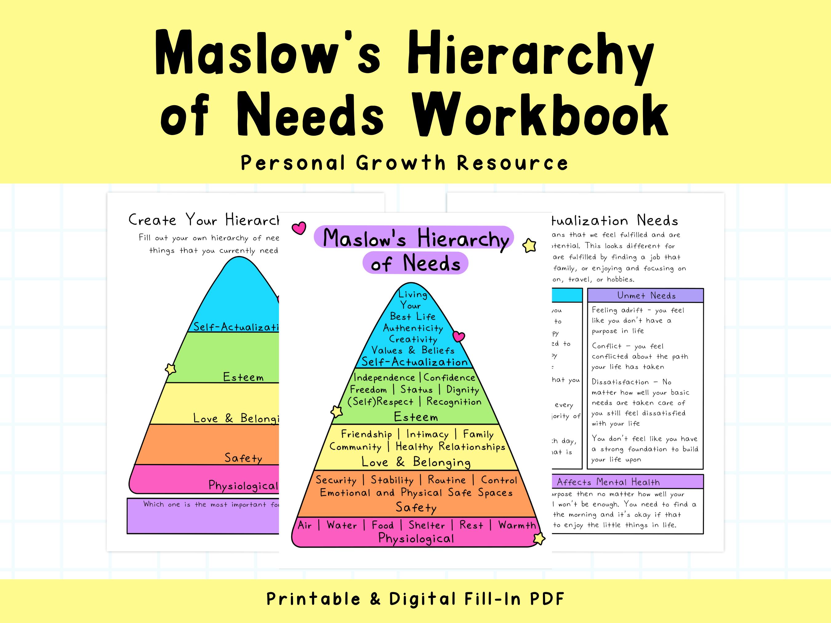 Maslow's Hierarchy of Needs Workbook | Self-care Needs | Therapy Prints ...