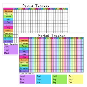 Period Tracker | PMS | PMDD | Menstrual Tracker - Etsy