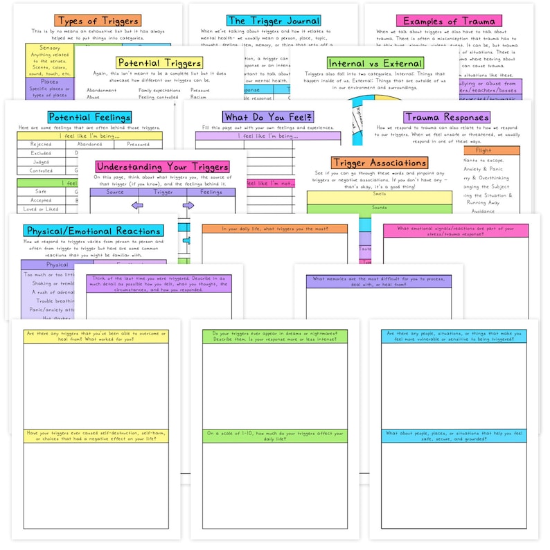 Trauma Trigger Journal: Thought Processing & Understanding (PDF ...