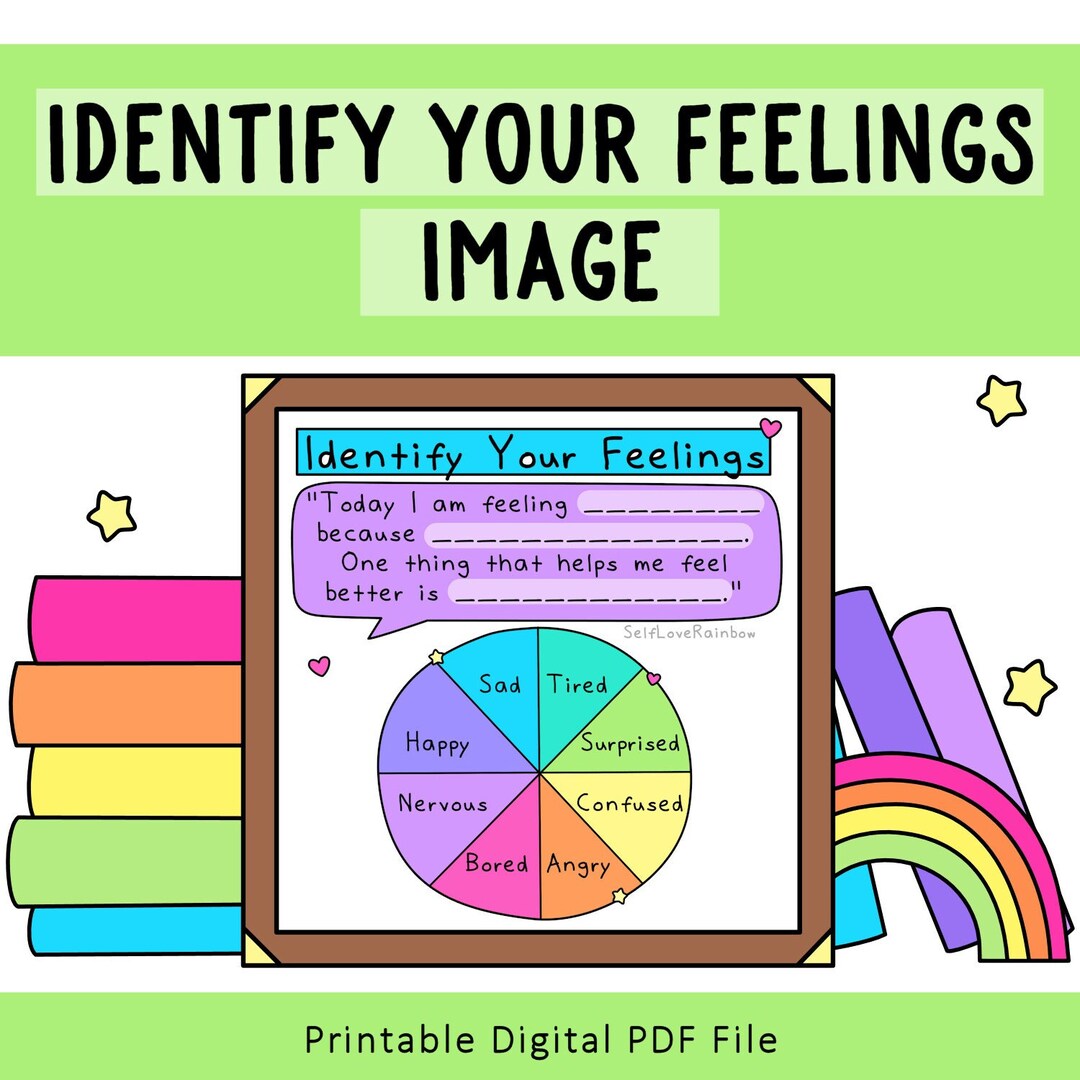 Identify Your Feelings Printable Art Colorful Wall Classroom Poster ...