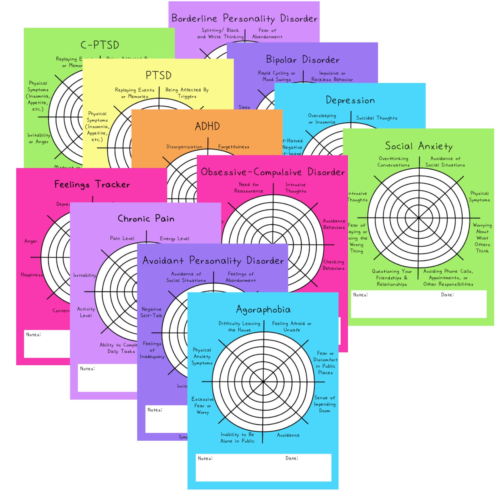 Symptom Wheels Agoraphobia Complex Post-traumatic Stress - Etsy