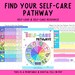 Self-care Checkpoint Printable Art Colorful Wall Art Classroom Poster ...