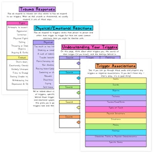 Trauma Trigger Journal: Thought Processing & Understanding (PDF ...