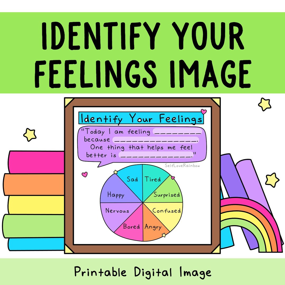 Identify Your Feelings Printable Art Colorful Wall - Etsy