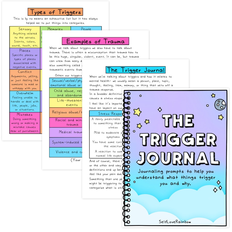 Trauma Trigger Journal: Thought Processing & Understanding (PDF ...