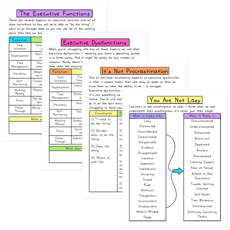 Executive Dysfunction Workbook Anxiety ADHD Organization - Etsy