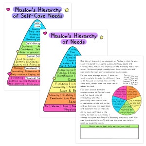 Maslow's Hierarchy of Needs Workbook | Self-care Needs | Therapy Prints ...