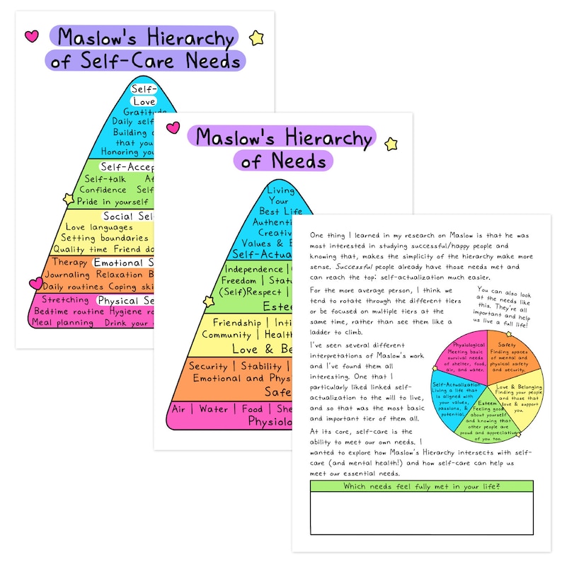 Maslow's Hierarchy of Needs Workbook | Self-care Needs | Therapy Prints ...