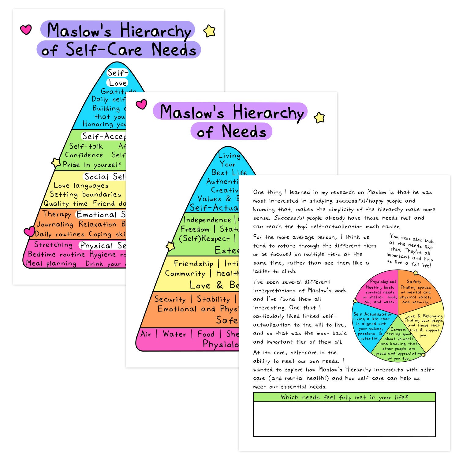 Maslow's Hierarchy of Needs Workbook | Self-care Needs | Therapy Prints ...