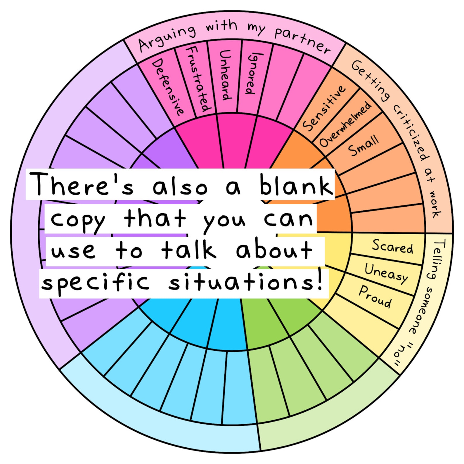 Feelings Wheel | Emotion Wheels | Mental Health Worksheet | Emotional ...