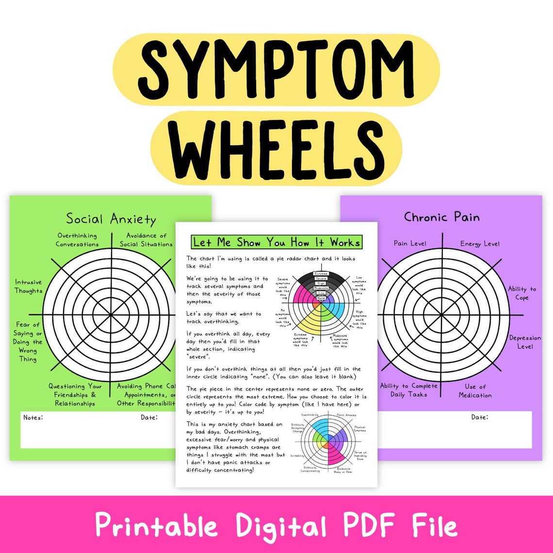 Symptom Wheels Agoraphobia Complex Post-traumatic Stress - Etsy