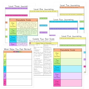 Overwhelm Scale: Anxiety & Stress Relief Worksheets (digital Download ...