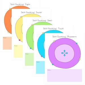 The Quick Guide to Self-soothing| DBT Skills | Coping Skills | Teen ...