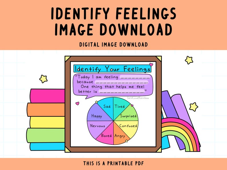 Identify Your Feelings Printable Art: Classroom Poster (digital ...