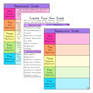 Depression Scale | Depression Tools | Worksheets | Self-help | Mental ...