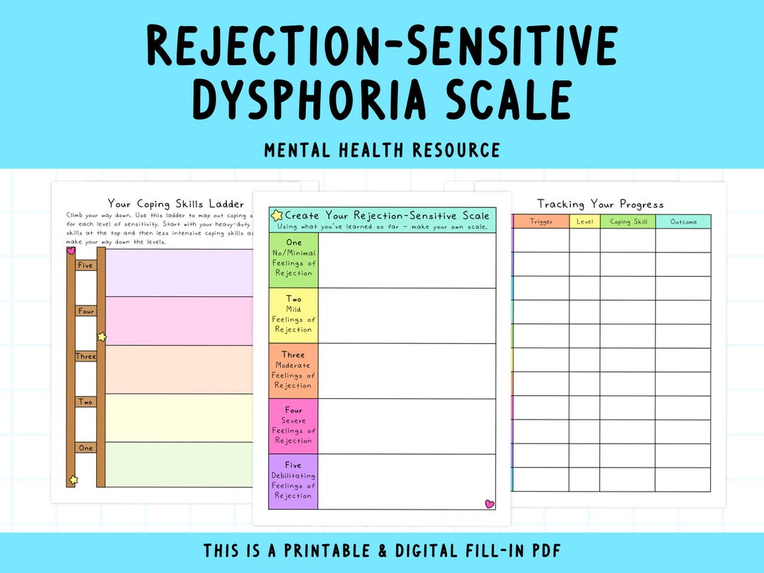 RSD Scale | Rejection Sensitive Dysphoria Scale | Anxiety | ADHD ...