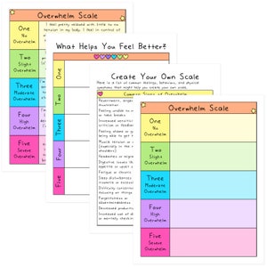 Overwhelm Scale: Anxiety & Stress Relief Worksheets (digital Download ...