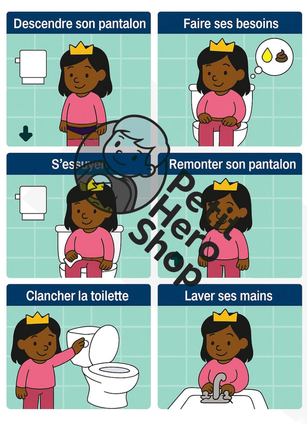 Toilet Training - Visual Aid - Boy - Etsy