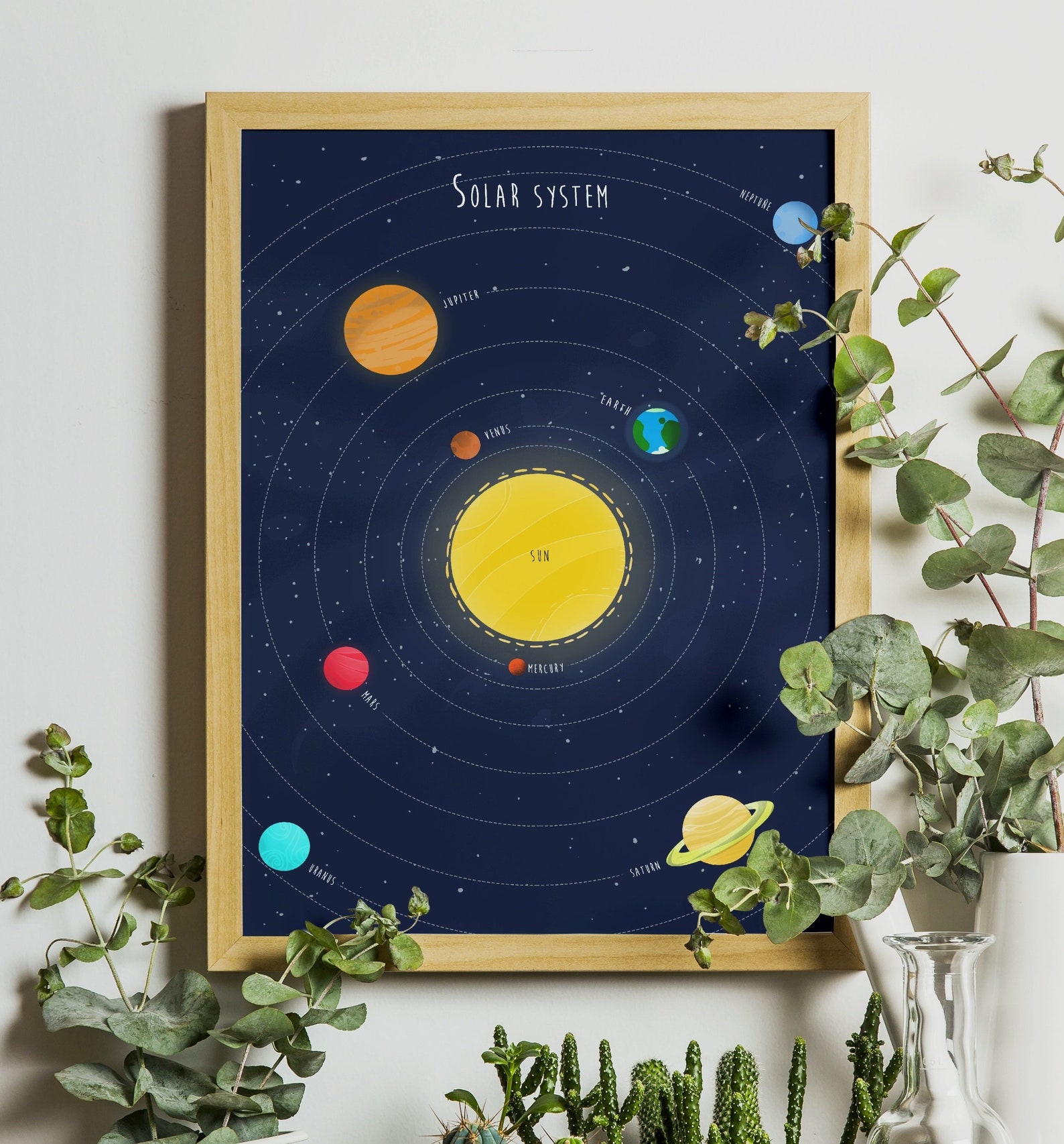 Solar System Print Solar System Kids Room Cute Art Print Nursery Decor ...
