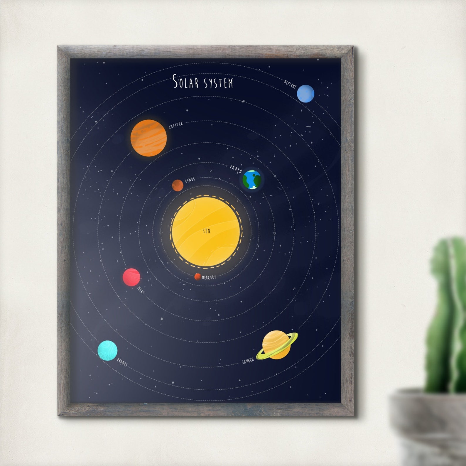 Solar System Print Solar System Kids Room Cute Art Print Nursery Decor ...