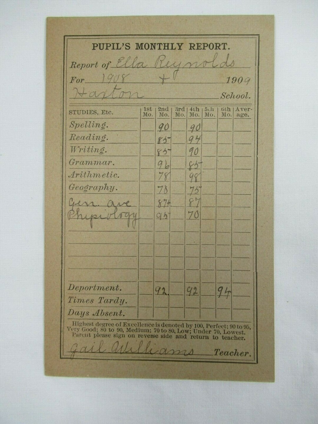 1900s Report Card, Edwardian School Ephemera, Haxton School, Antique - Etsy